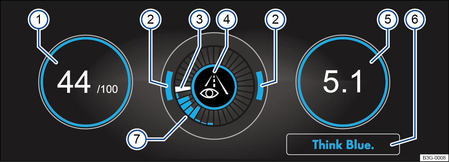 新途岳-行驶须知-Think Blue.教学.-202302